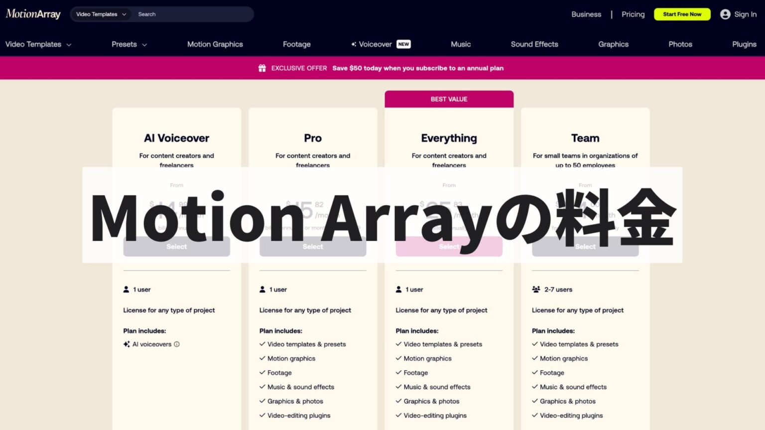 Motion Array(モーションアレイ)の料金・使い方を日本語で解説 | 株式会社セールスエッジ