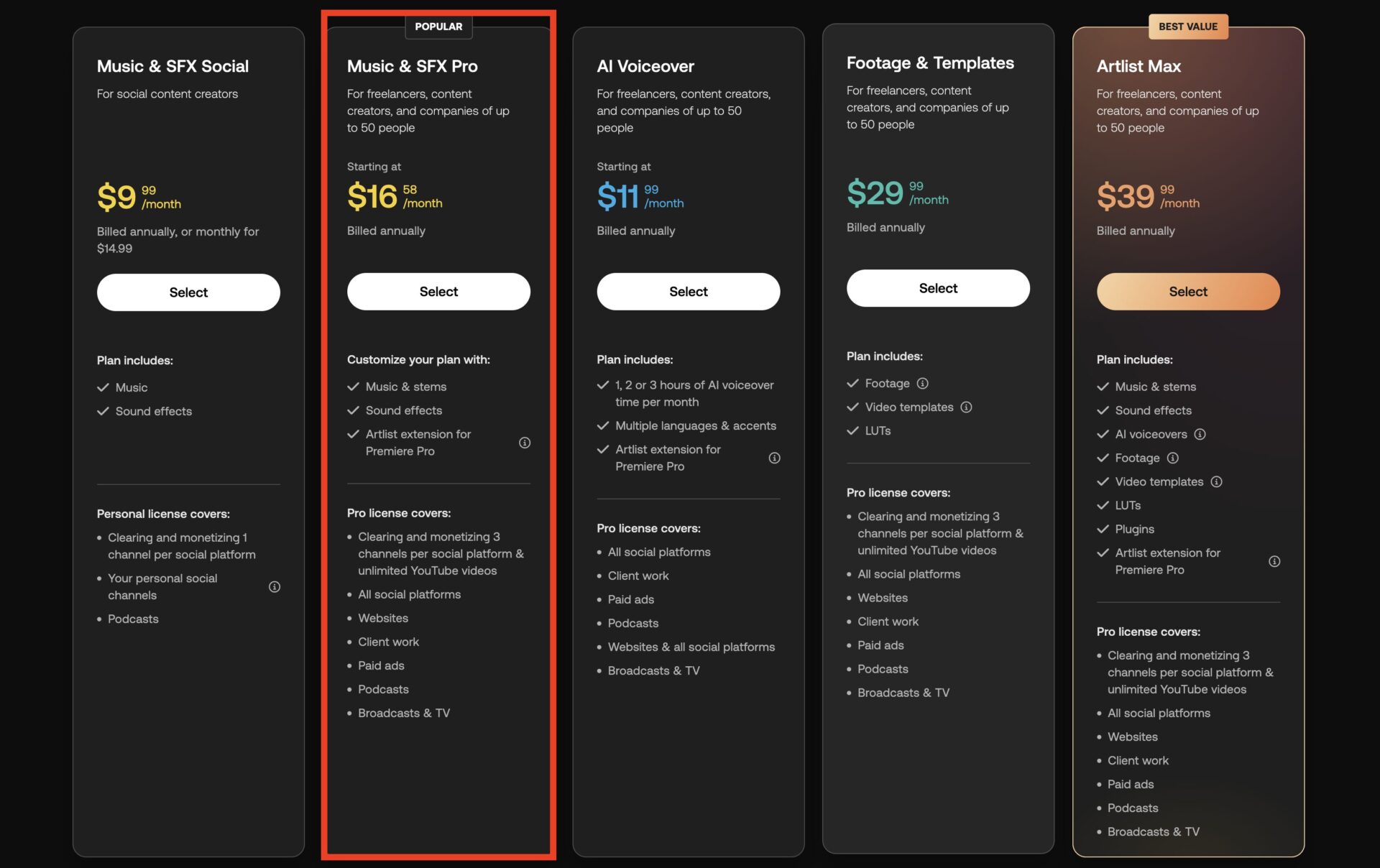 Artlist(アートリスト)の料金・特徴・ライセンスを現役ユーザーが徹底解説